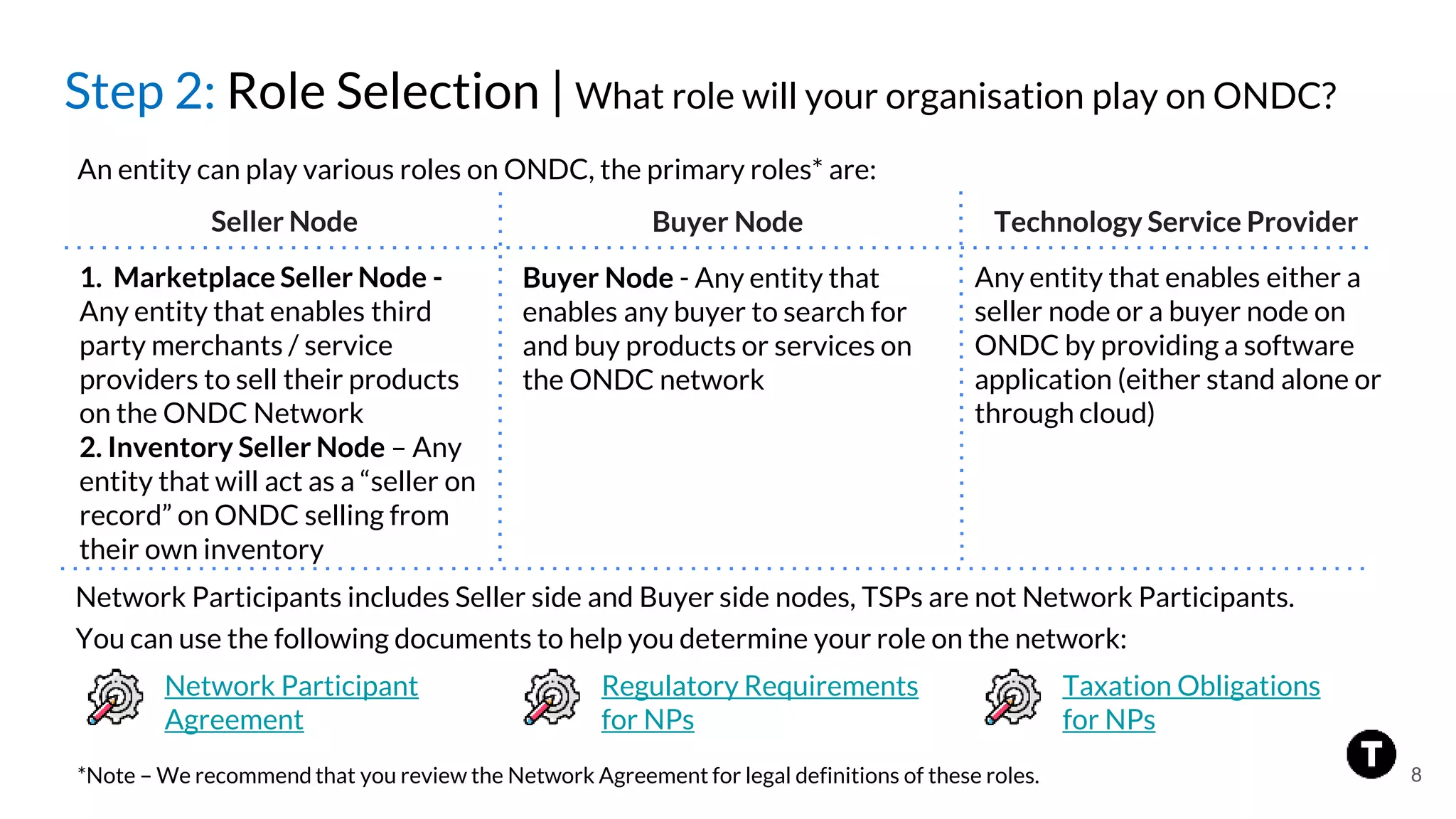 ONDC Integration Guide.pptx