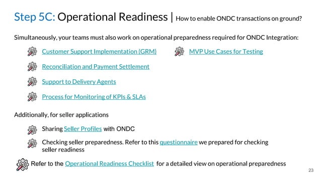 ONDC Integration Guide.pptx