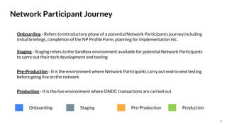 ONDC Integration Guide.pptx