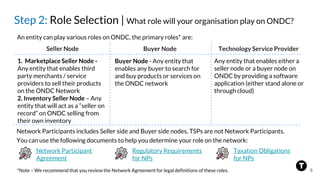 ONDC Integration Guide.pptx