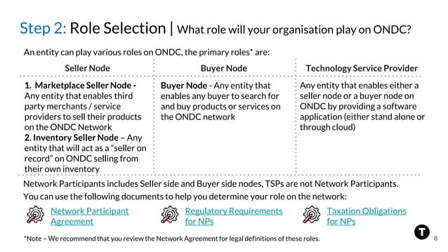 ONDC Integration Guide.pptx
