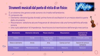 Onde musica | PPTX
