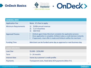 OnDeck Merchant Presentation | PDF
