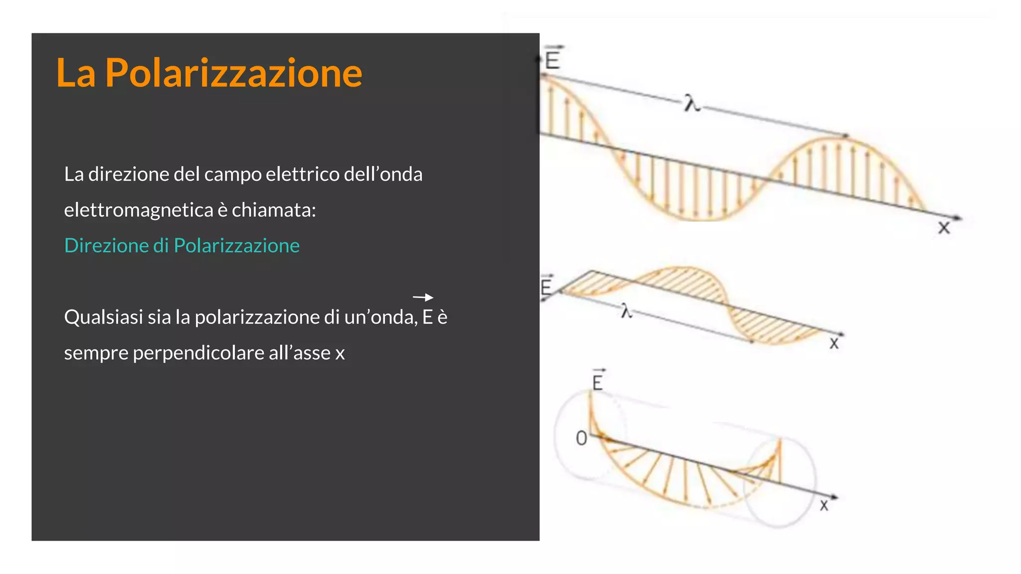 Onde elettromagnetiche | PPTX