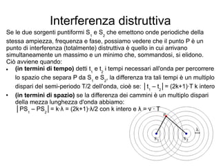 Interferenza Costruttiva E Distruttiva Delle Onde