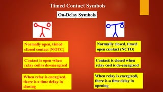 On delay timer | PPT