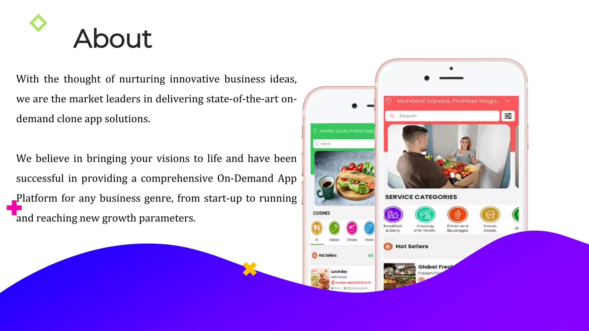 On Demand App Clone Script | PPTX