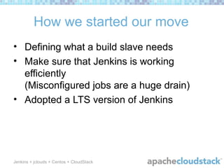 On-demand Continuous Integration with Jenkins, jclouds, and CloudStack | PPT | Free Download