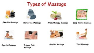 On Demand Massage Service App | PPTX