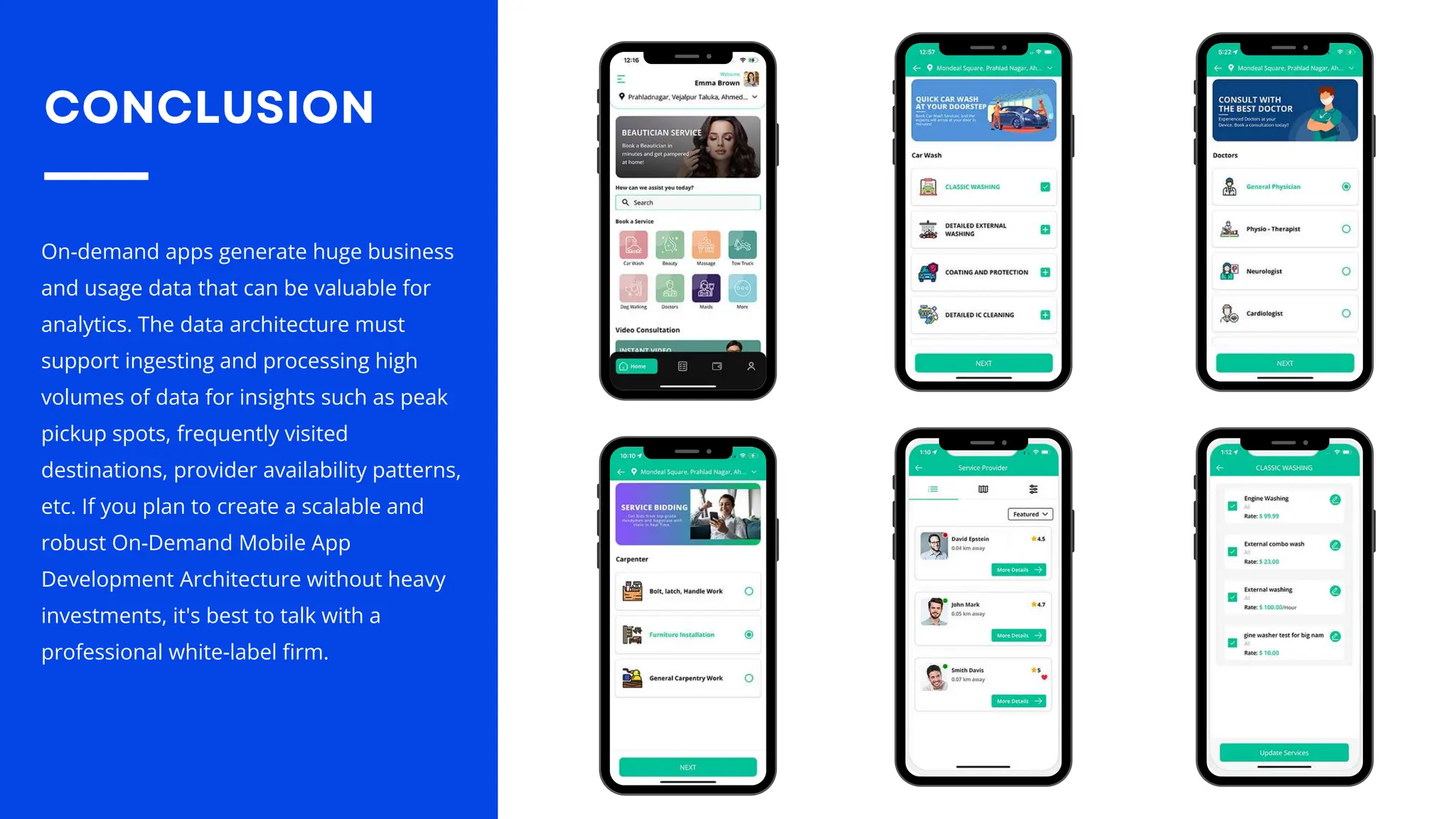 On Demand Mobile App Development Architecture .pptx