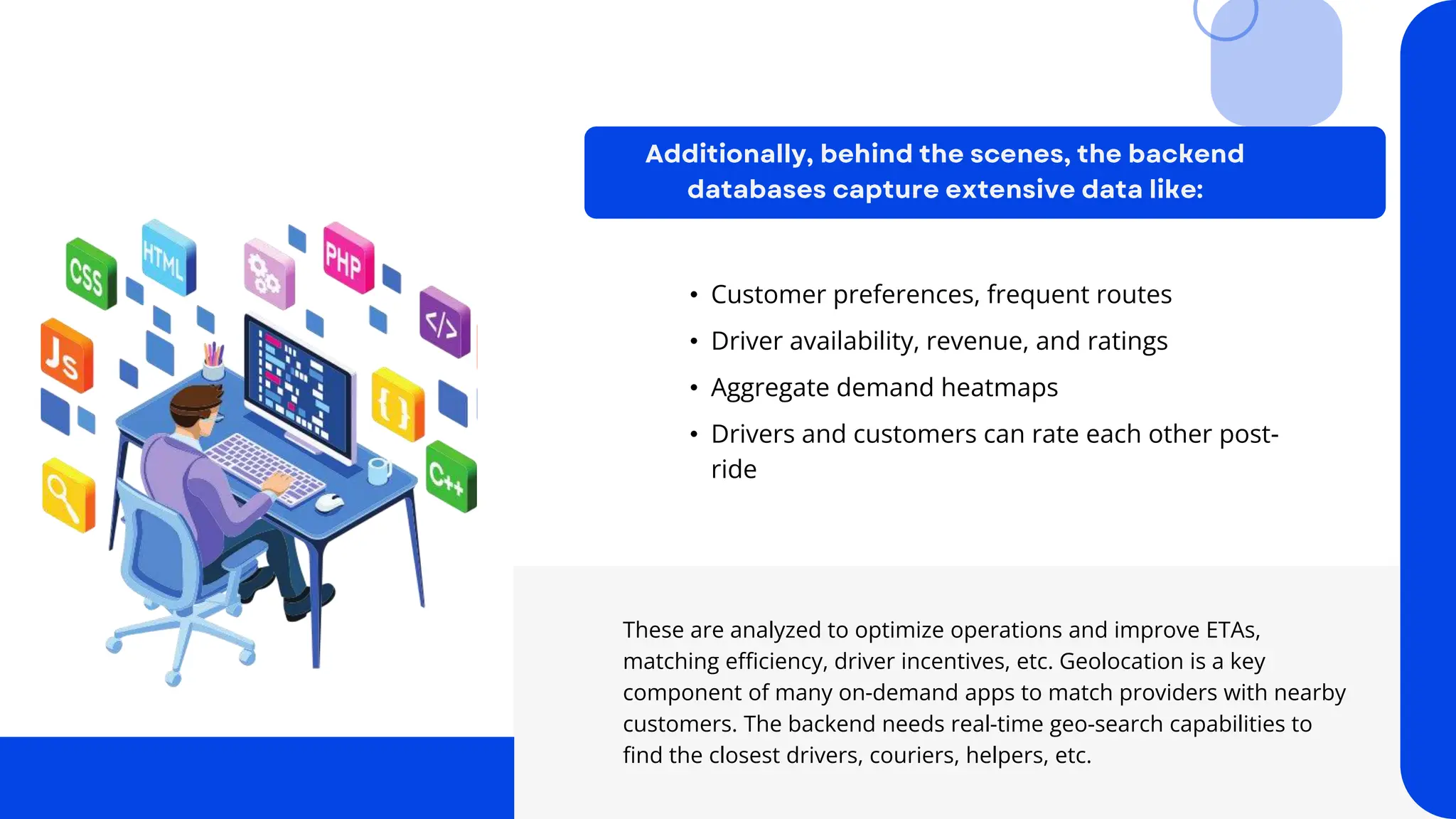 On Demand Mobile App Development Architecture .pptx