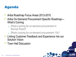 Town Hall – On Demand Procurement | PPTX