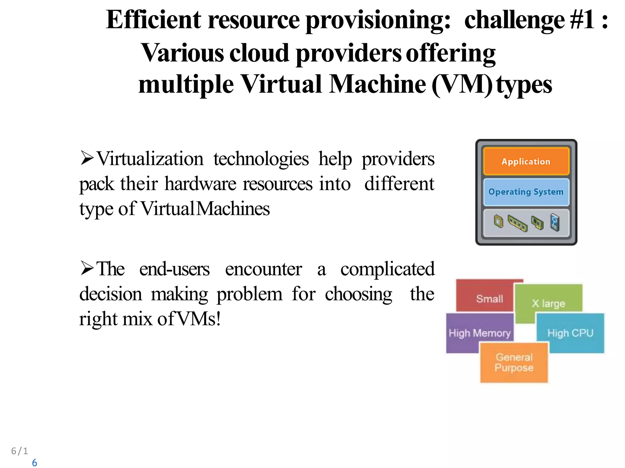 On demand provisioning | PPTX