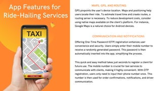 On Demand Taxi Platform Customizable & Feature-Rich App.pdf