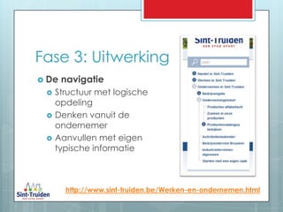 Ondernemersloket - Sint-Truiden | PPTX