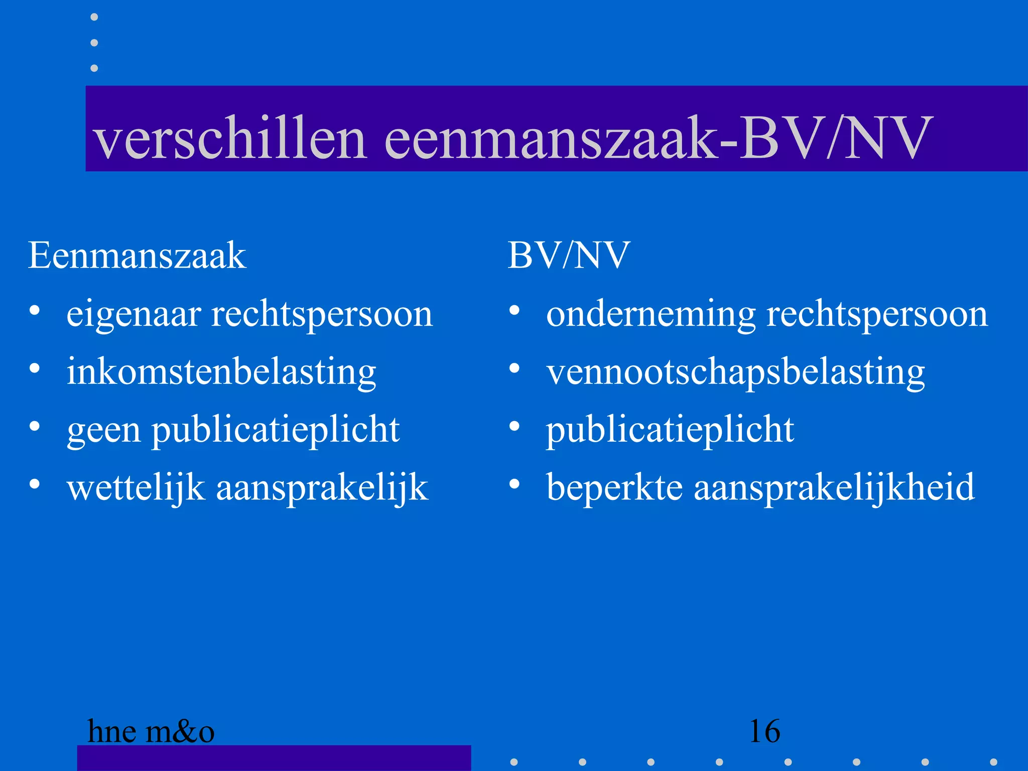 Ondernemingsvormen | PPT
