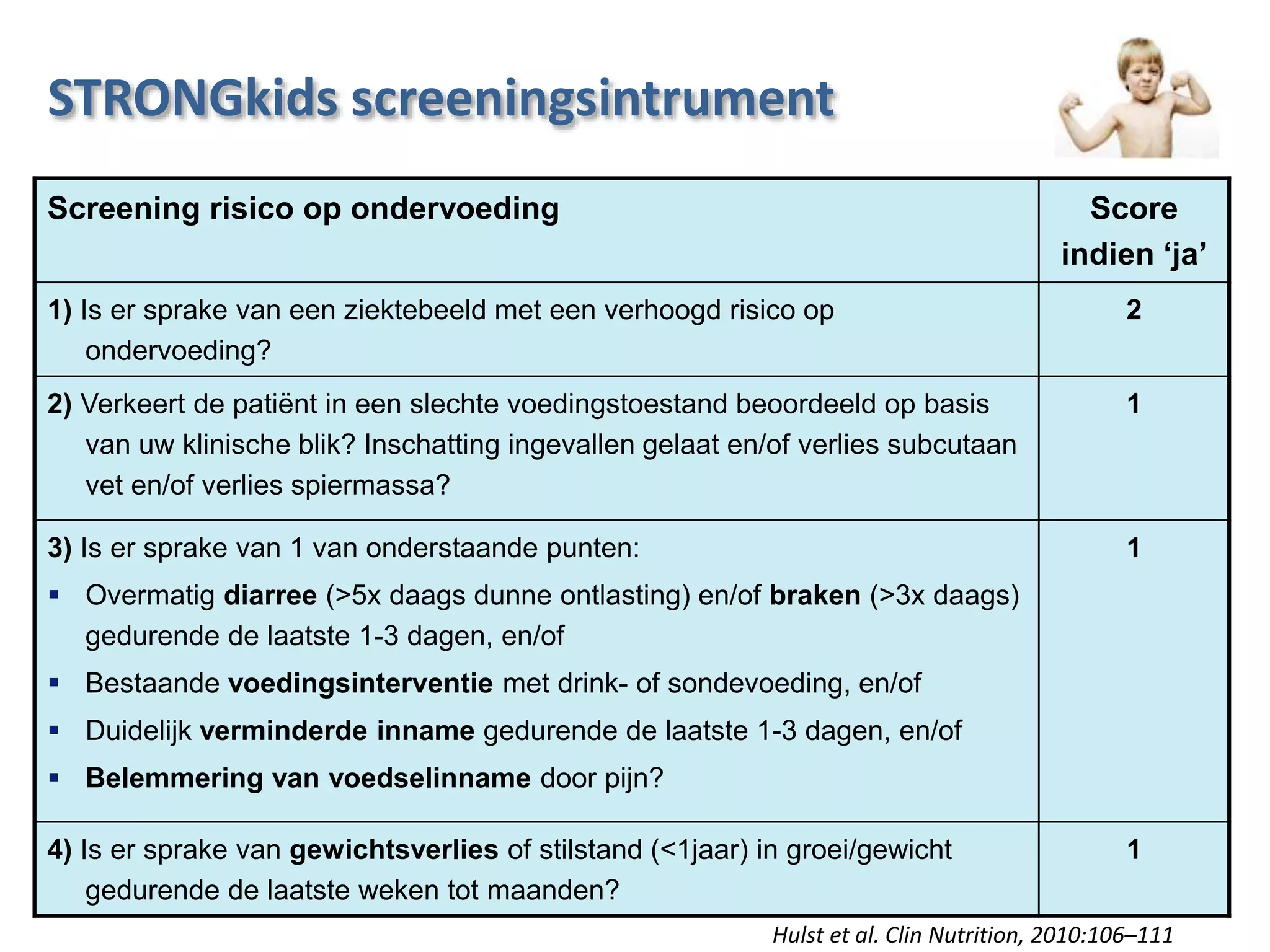 Ondervoeding bij kinderen-eefje_winder-bakker | PPTX