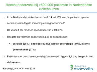 Ondervoeding in ziekenhuizen b van der meij | PPTX