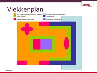Onderwijs & ICT - ICT & Onderwijs | PPT