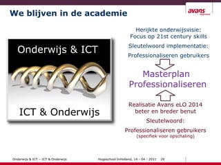 Onderwijs & ICT - ICT & Onderwijs | PPT