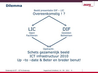 Onderwijs & ICT - ICT & Onderwijs | PPT