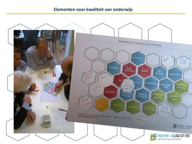 Onderwijslogistiek model, de Puzzel! - Gert Idema en Cees van Gent - HO ...