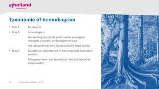 Onderzoek in stage 1, 2223, ws 4.pptx