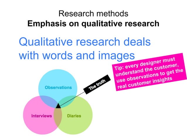 Onderzoeksmethode scriptie | PPT