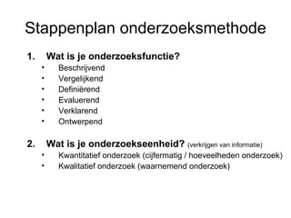 Onderzoeksmethode scriptie | PPT
