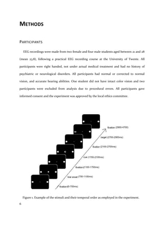 Posner task results | PDF