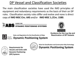 On DP vessel classification.pdf