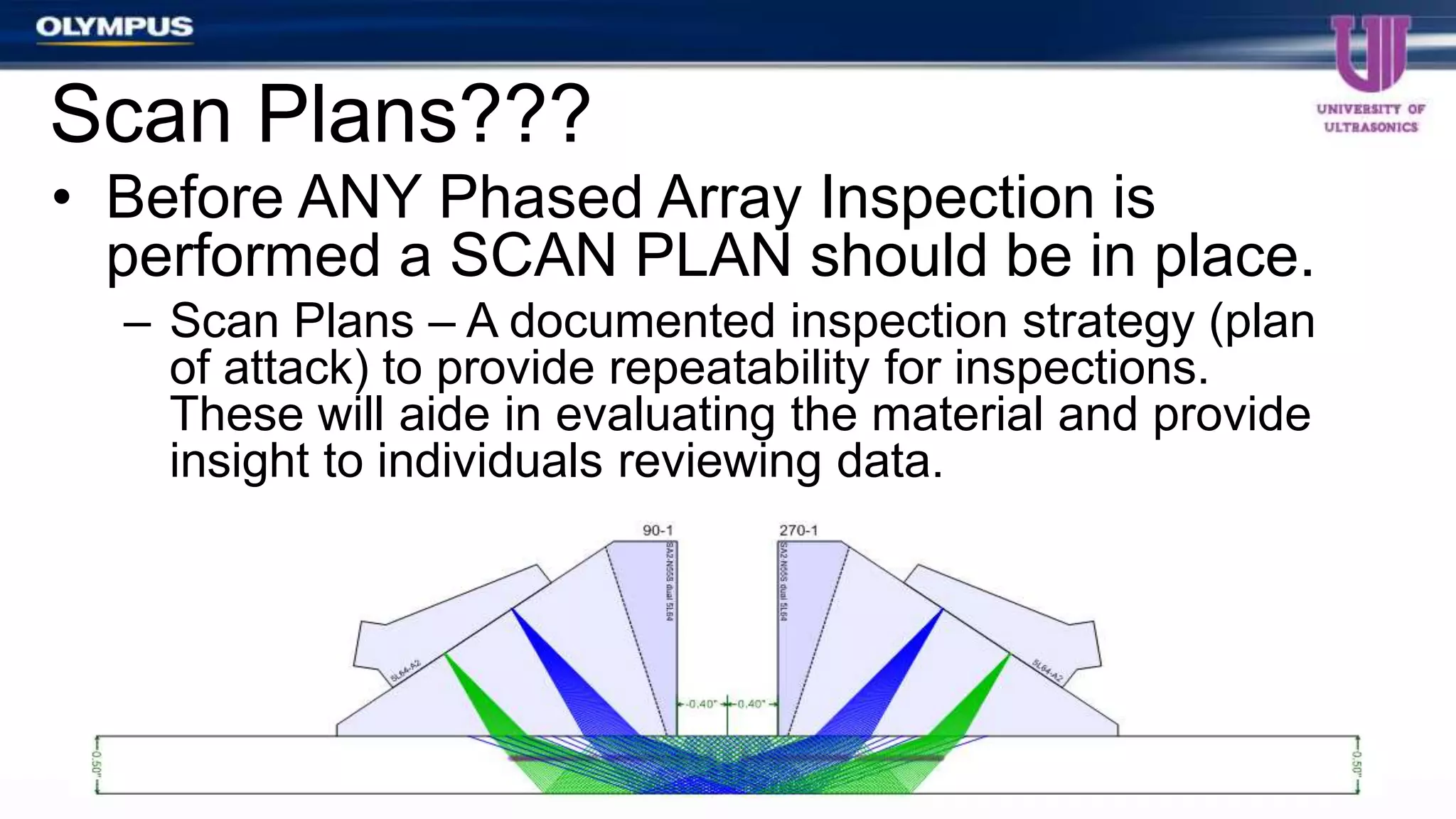 Advancements in Phased Array Scan Planning | PPTX