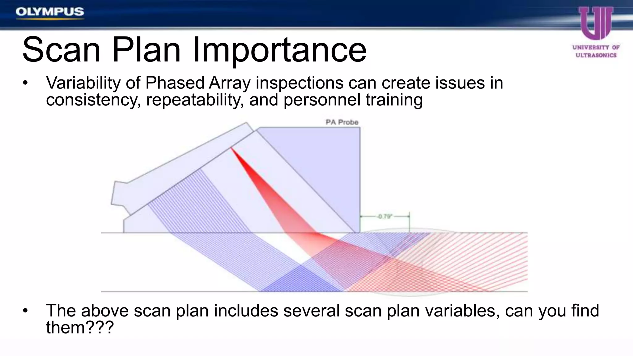 Advancements in Phased Array Scan Planning | PPTX