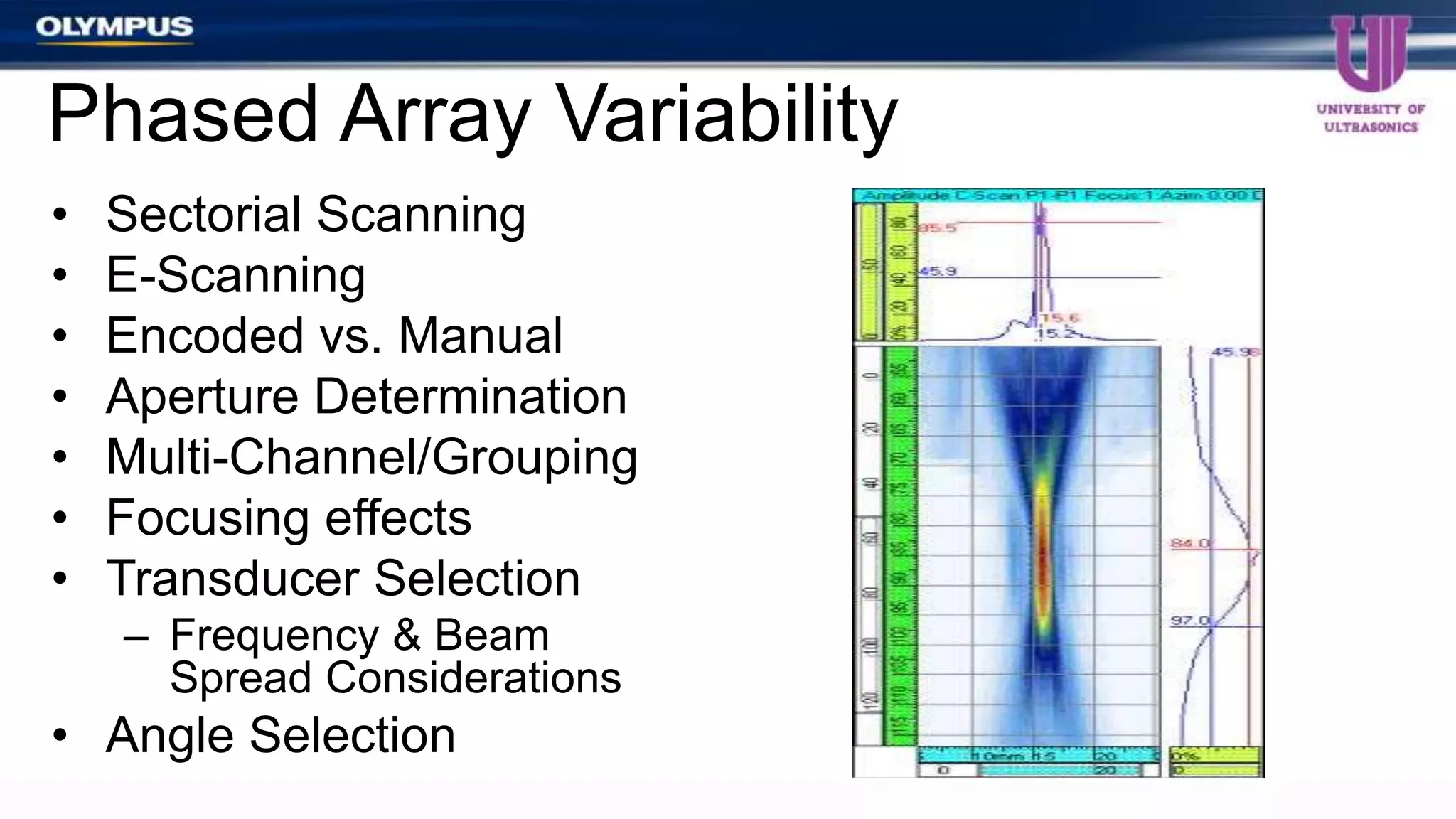 Advancements in Phased Array Scan Planning | PPTX