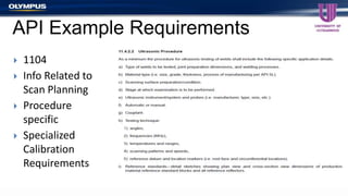 Advancements in Phased Array Scan Planning | PPTX