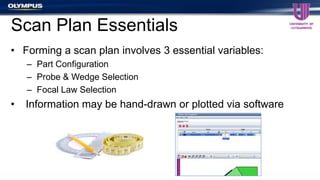 Advancements in Phased Array Scan Planning | PPTX