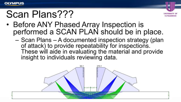Advancements in Phased Array Scan Planning | PPTX | Physics | Science