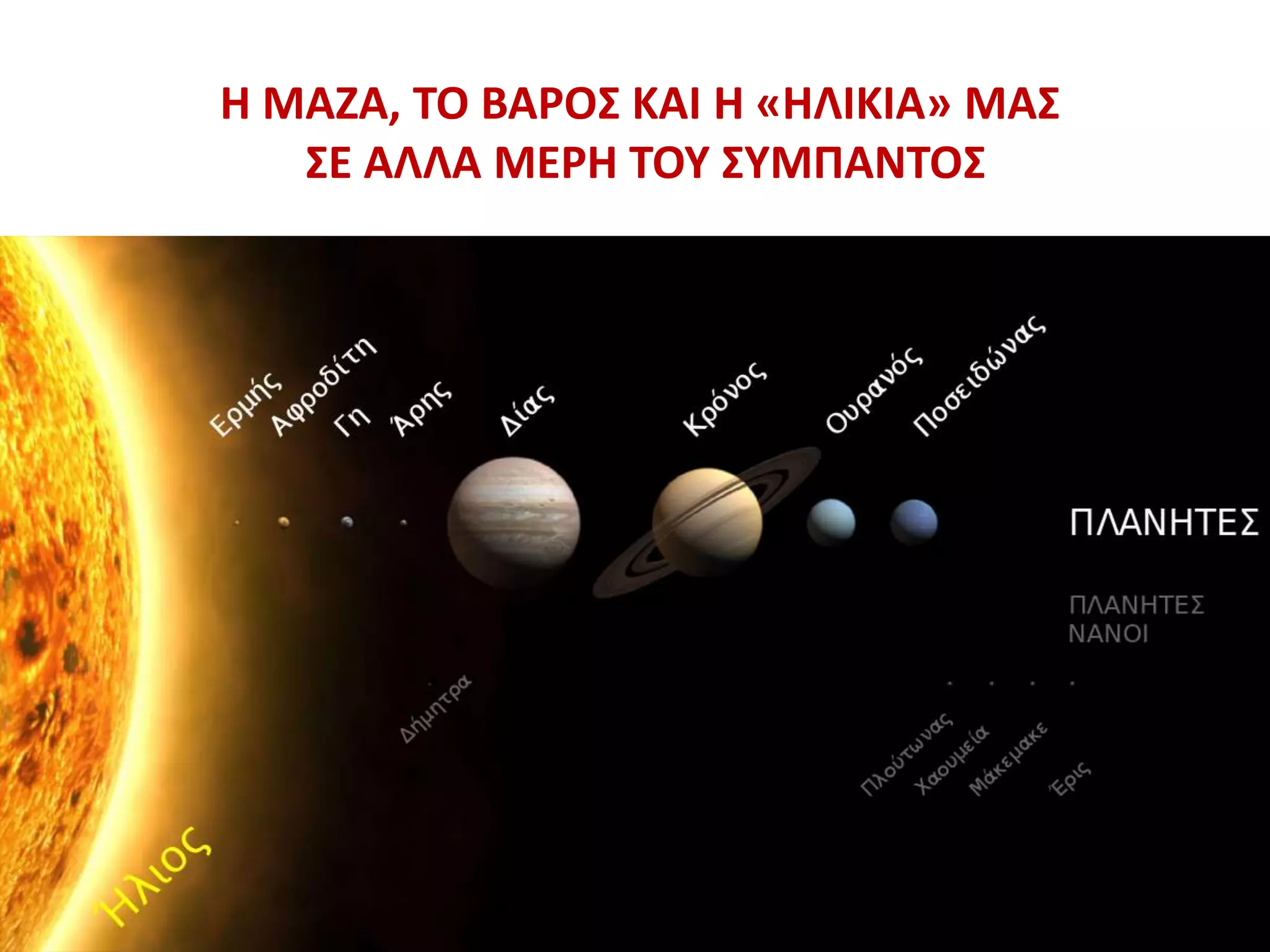 ΜΑΖΑ ΚΑΙ ΒΑΡΟΣ ΣΕ ΔΙΑΦΟΡΑ ΜΕΡΗ ΤΟΥ ΣΥΜΠΑΝΤΟΣ | PPTX