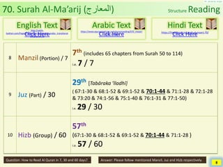 Al Quran (Chapter 70): Surah Al Maarij [The Ways of Ascent] | PDF