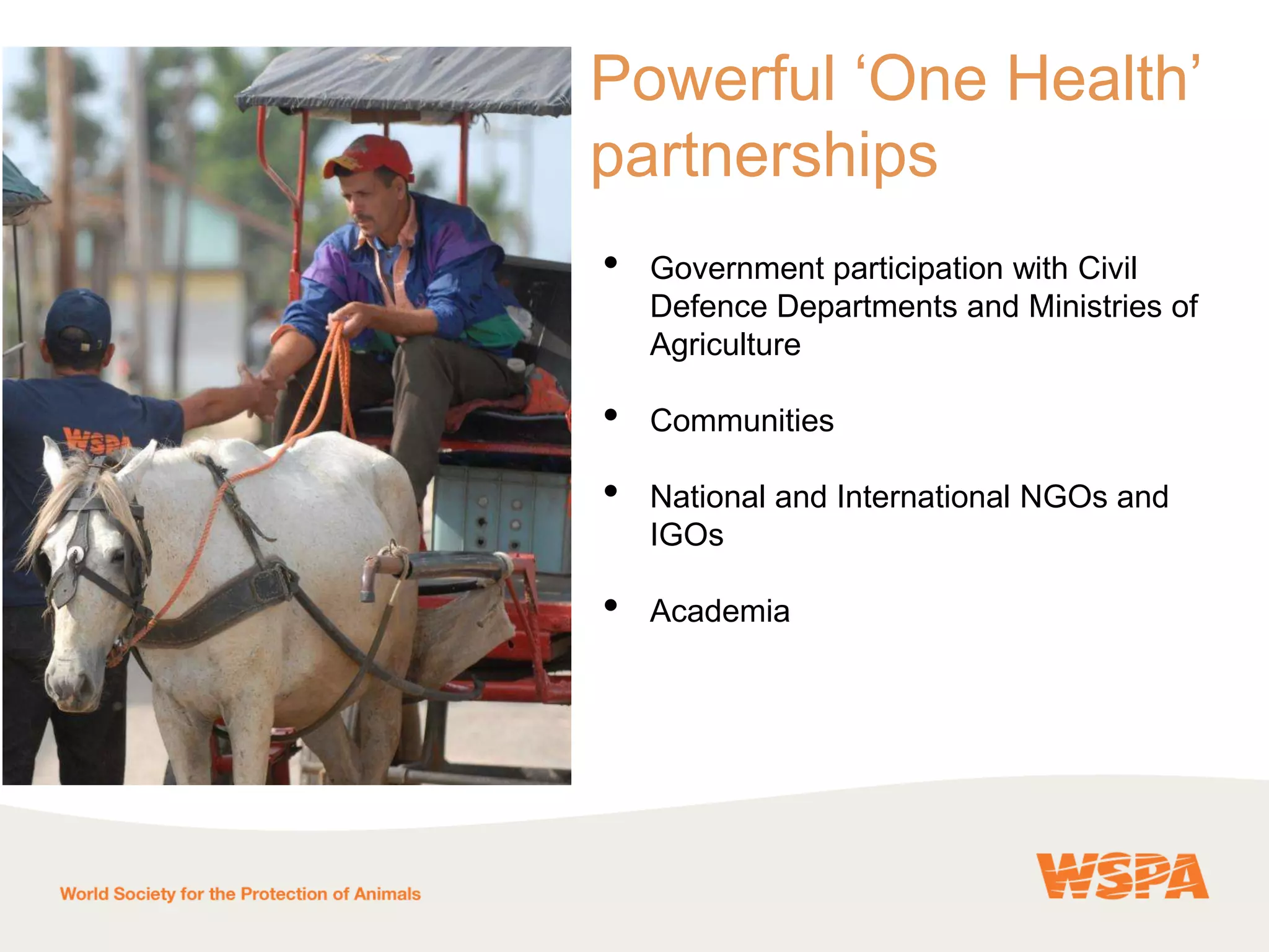 Session Description: Why Animal Health and Welfare Matters To Human ...