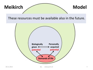 A New Definition of Health Based on Biological and Anthropological ...