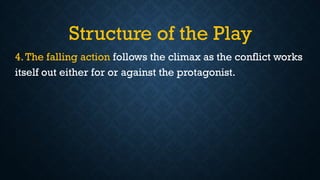 CREATIVE WRITING ONE-ACT PLAY AND ITS ELEMENTS.pptx