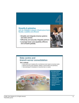 One Bank, One Architecture | PDF