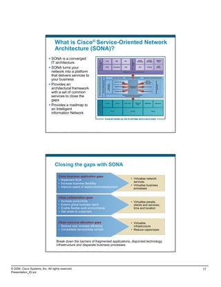 One Bank, One Architecture | PPT