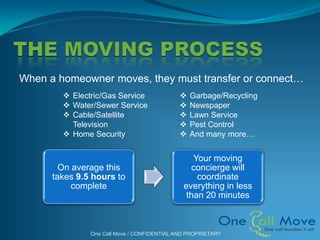 One call-move-presentation-v2 | PDF