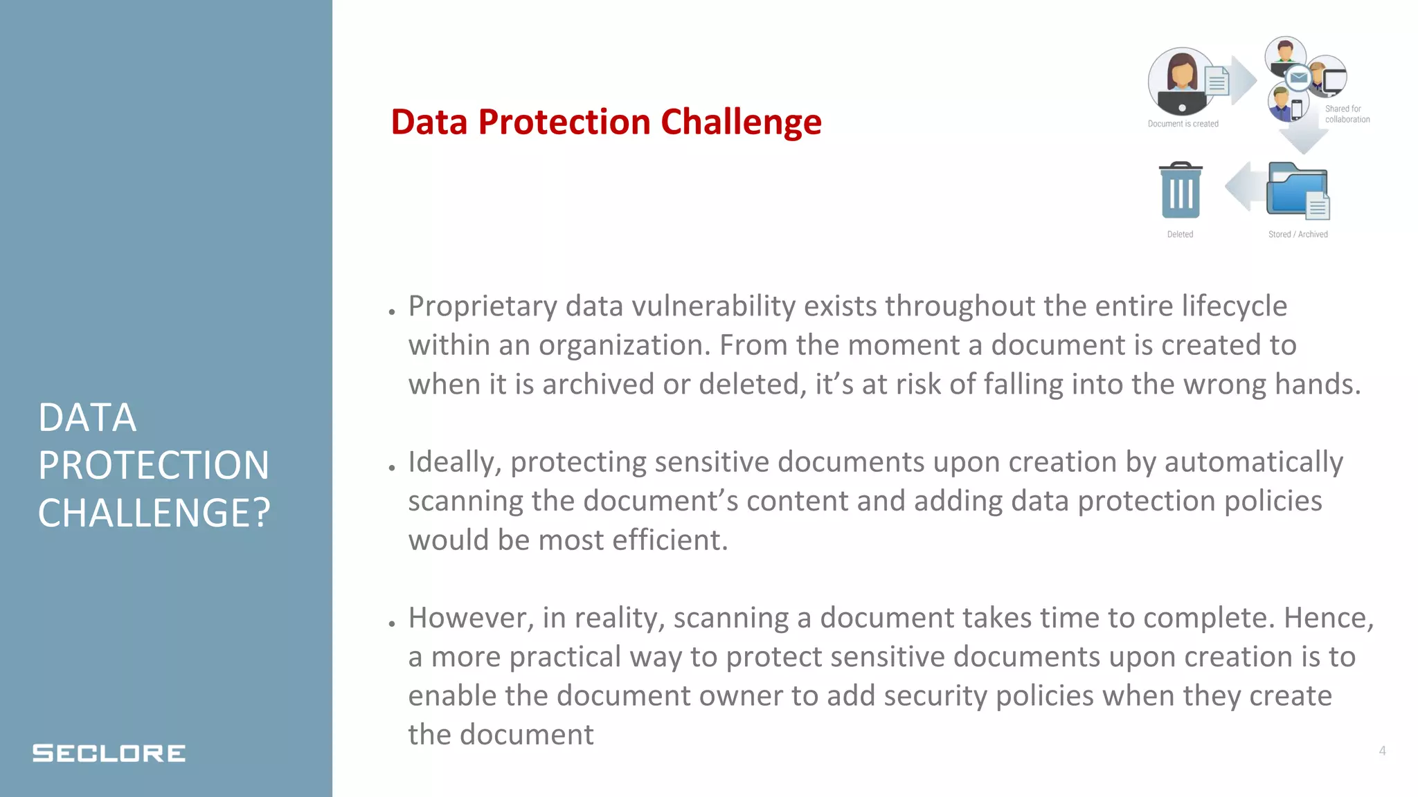 One click protection in microsoft office | PPT
