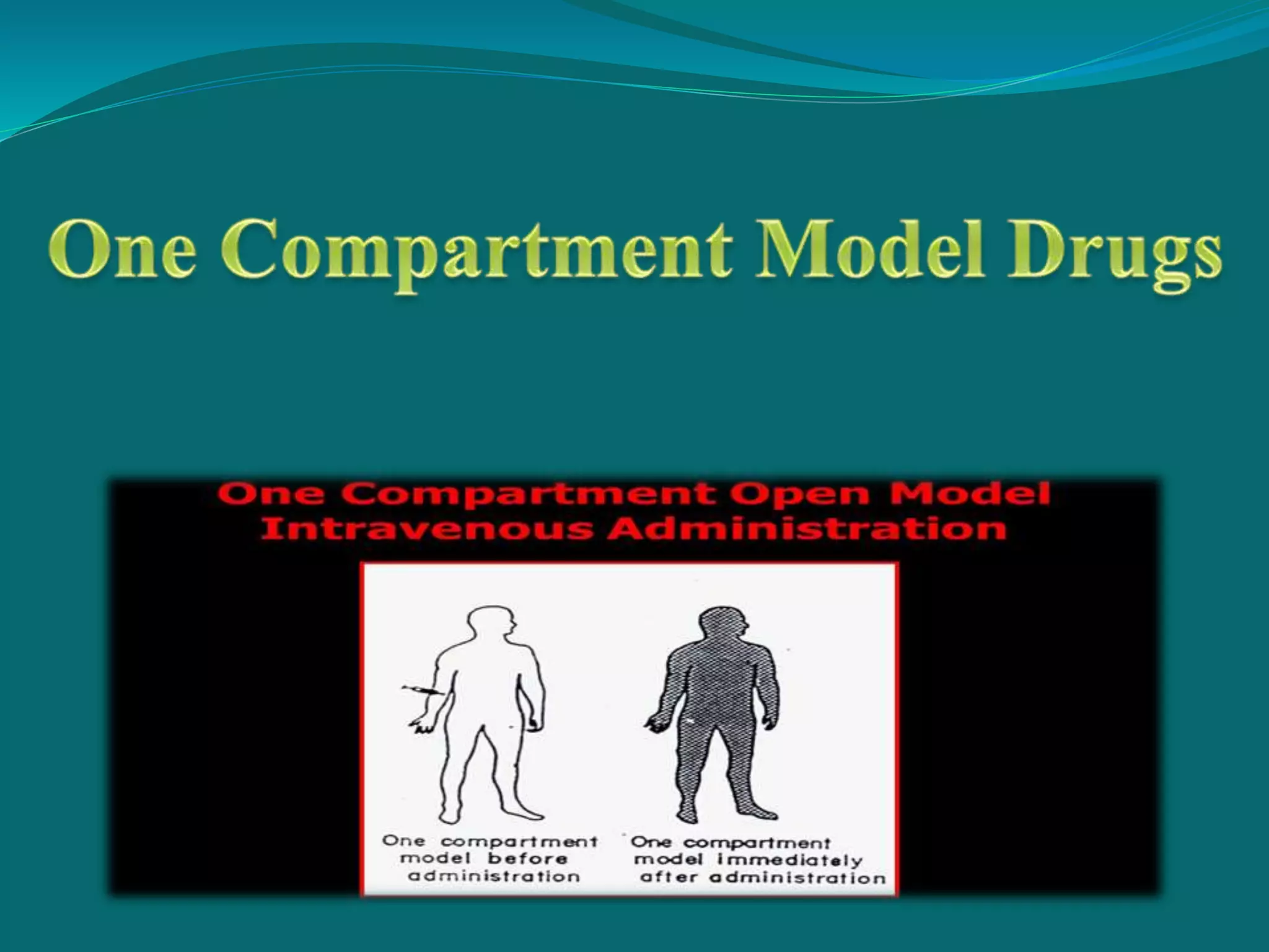 One compartment-open-model | PPTX