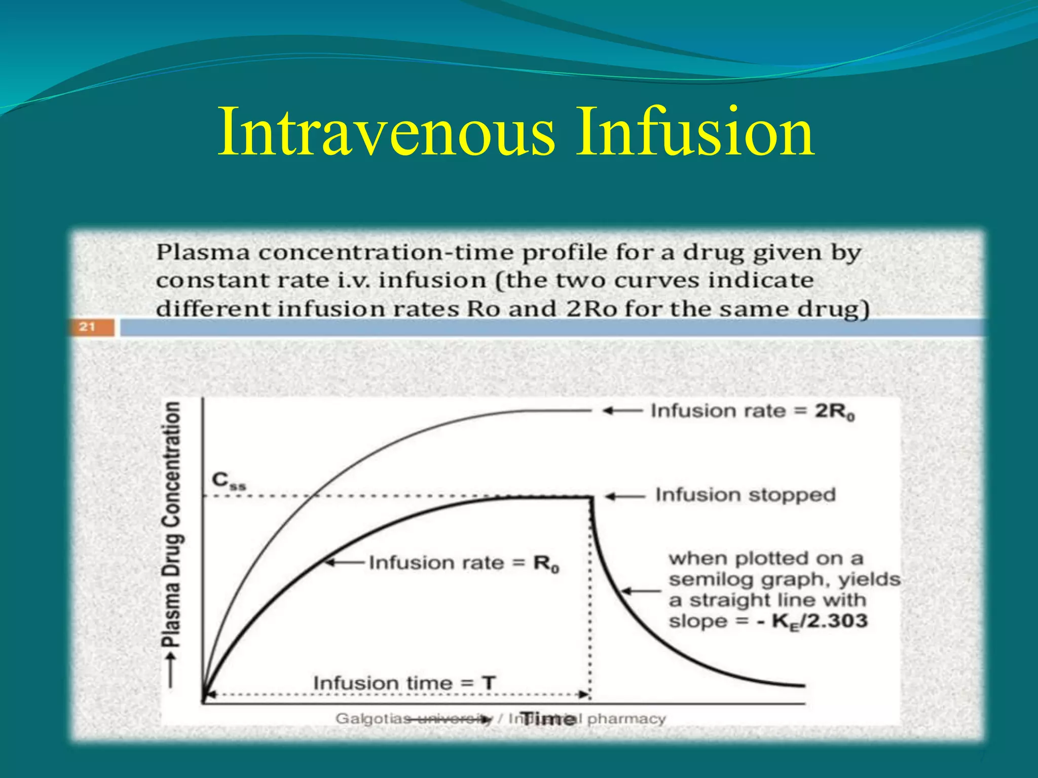 One compartment-open-model | PPTX