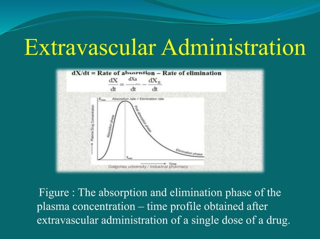 One compartment-open-model | PPTX