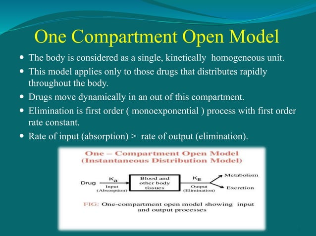 One compartment-open-model | PPT
